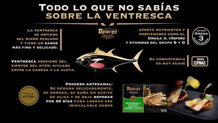 Todo lo que no sabías sobre la ventresca – American Industrial Magazine